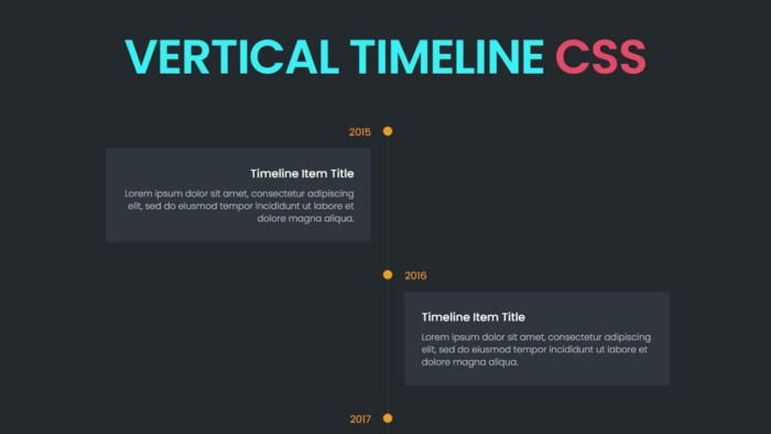 How to Create a Vertical Timeline with CSS and JavaScript - Script ...